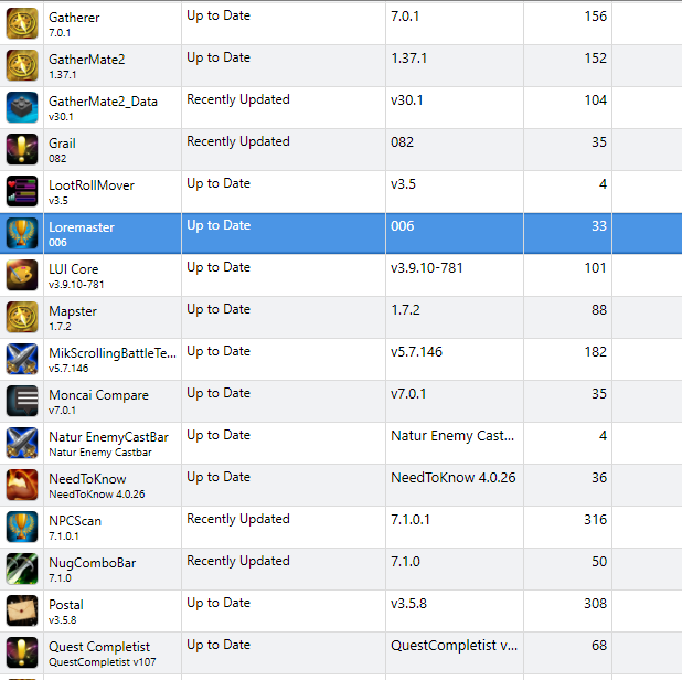 Item Tooltip Follows My Mouse R Wow