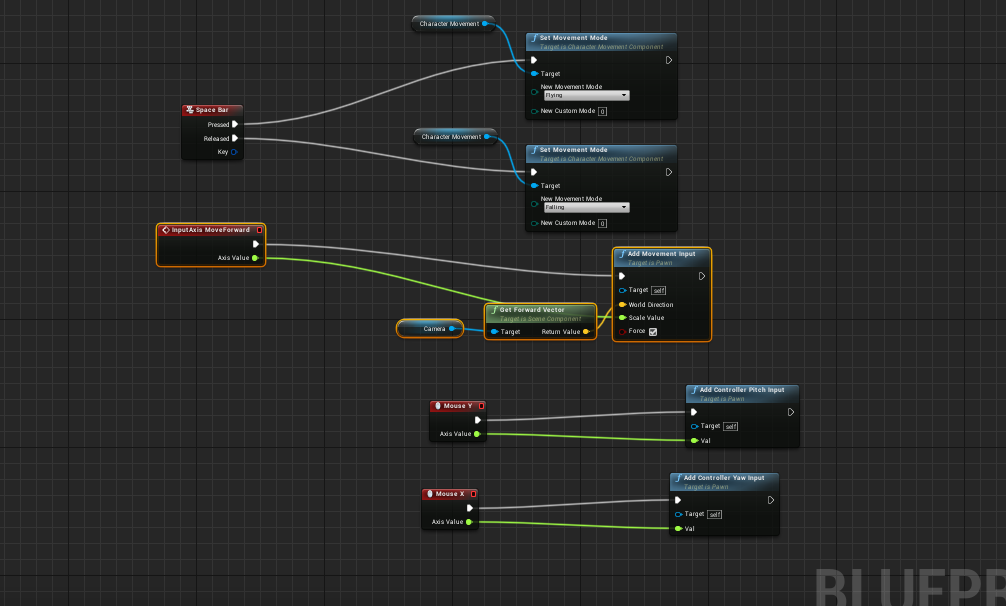 Flying Characters : r/unrealengine
