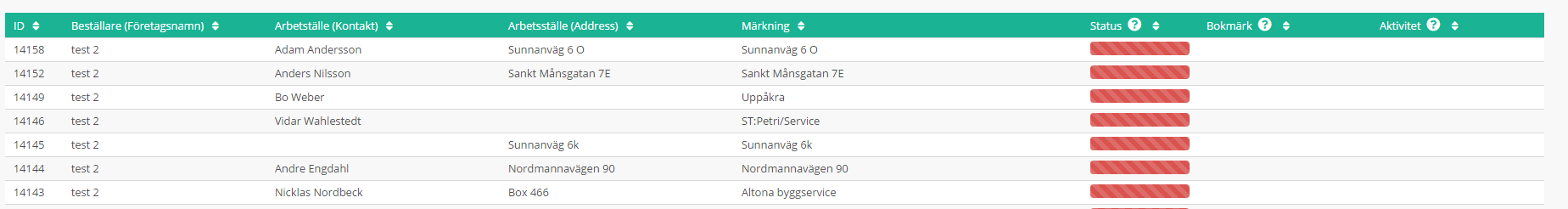 Conflict with ng2-responsive · Issue #1041 · primefaces/primeng · GitHub