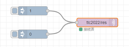 LINE Notify API 演習｜Node-RED と IoT につながる Arduino デバイスを連携しよう【シンプルバージョン】