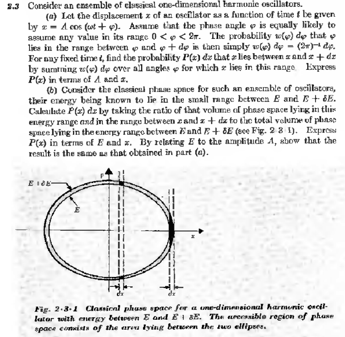 Consider an ensemble of classical one-dimensional | Chegg.com