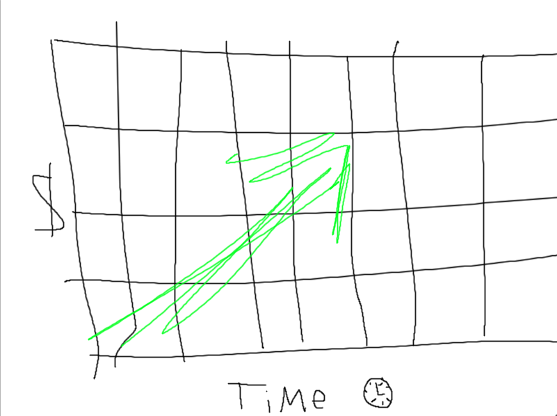 [H] Olofpass scout [W] AWP Dragon Lore FN : r/GlobalOffensiveTrade