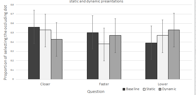 Adding Individual Error bars within a series in Excel 2010 : r/excel