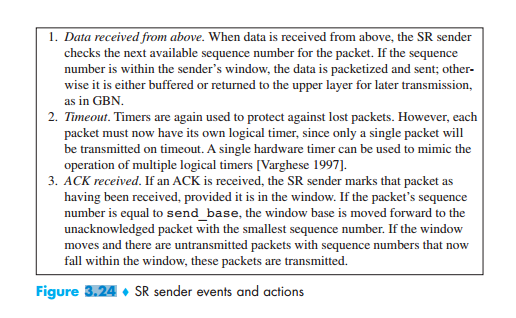 Draw an extended FSM description of SR sender. Please | Chegg.com