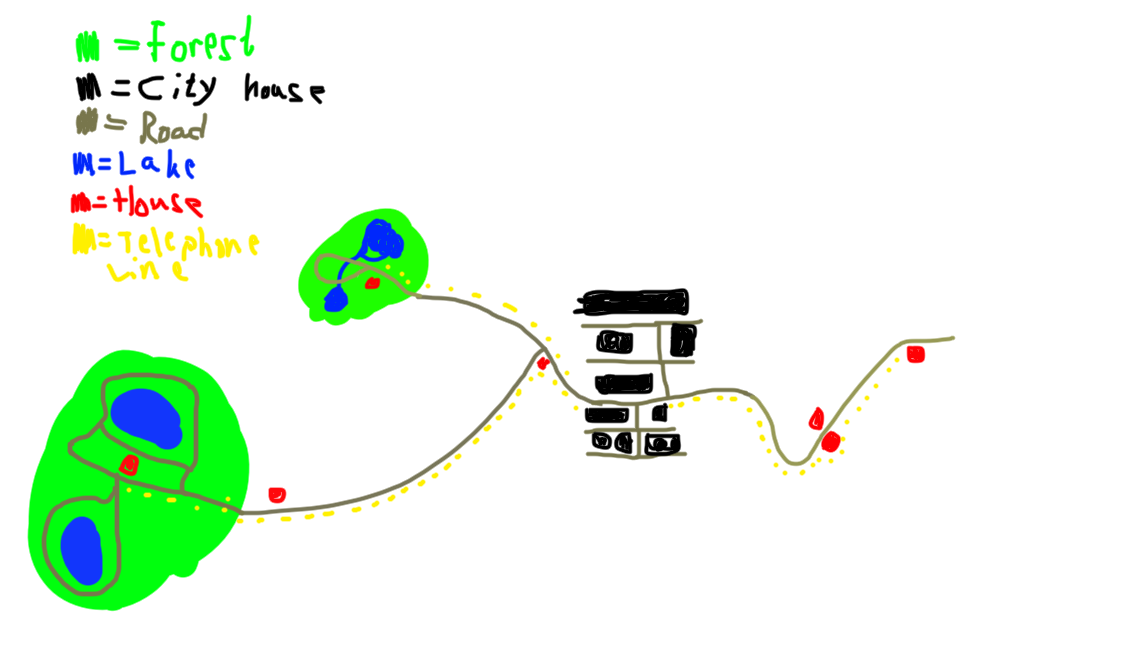 Procedural Generation of terrain, roads, cities, houses etc (need tips!) - General and Gameplay ...