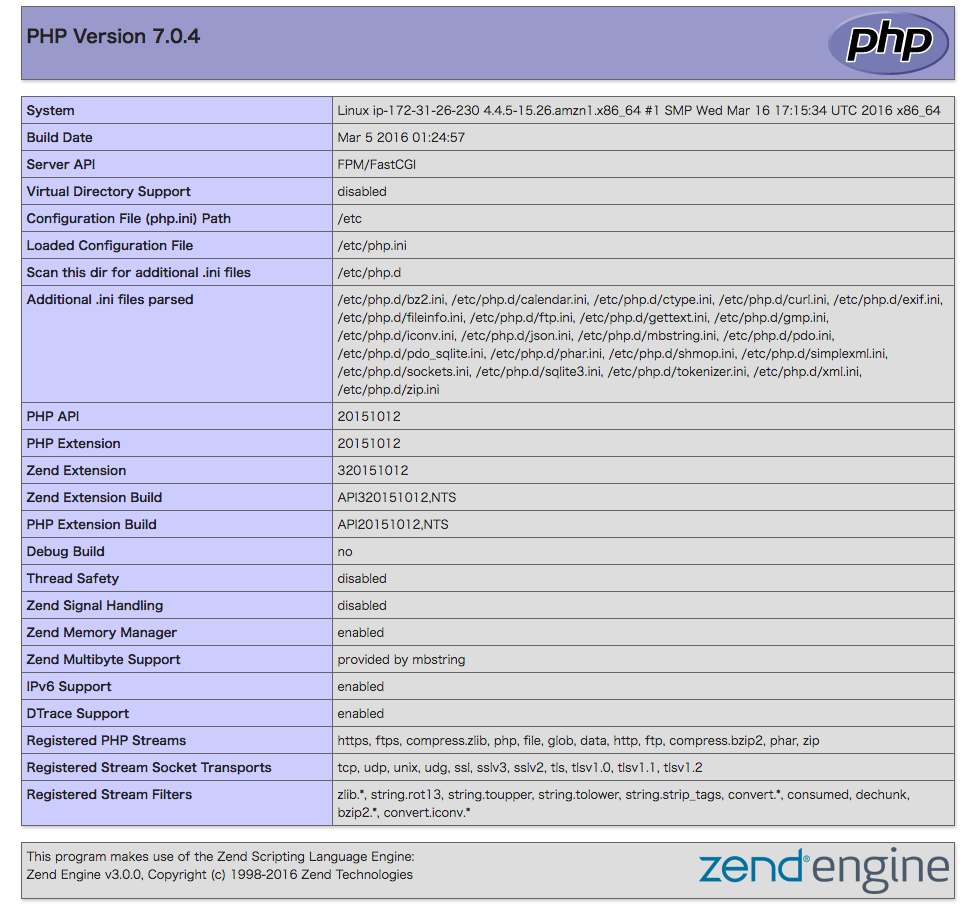 AWSのEC2環境構築（Amazon linux, PHP7, PHPfpm, nginx, MariaDB） #AWS - Qiita