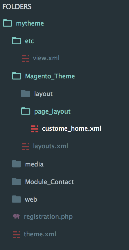 magento2 - putting content in a custom homepage - Magento Stack Exchange