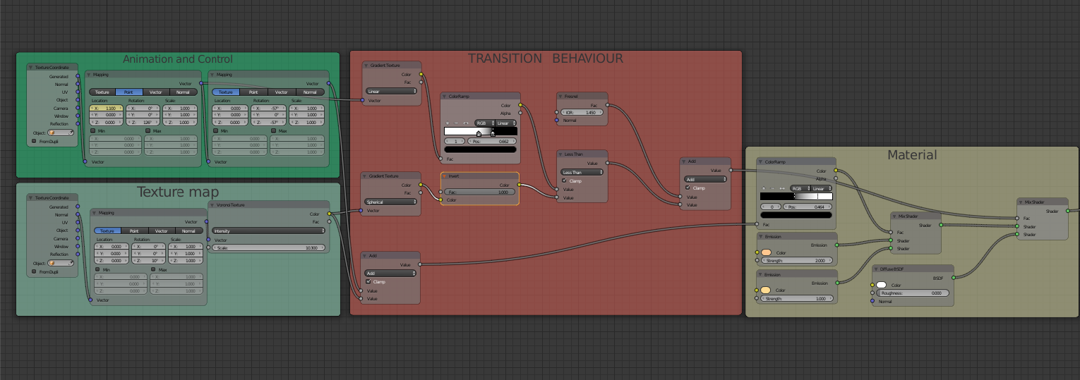 Blender material animation/transition. node tree in comments : r/blender