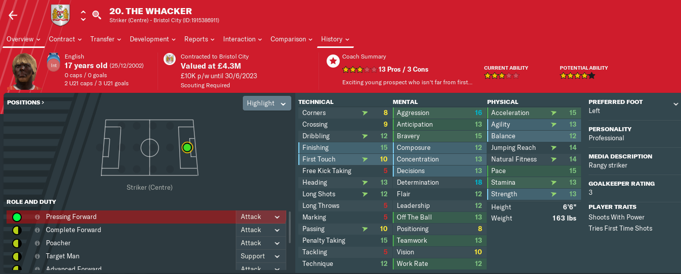 The legend of the whacker continues in my Football Manager game... : r/sips
