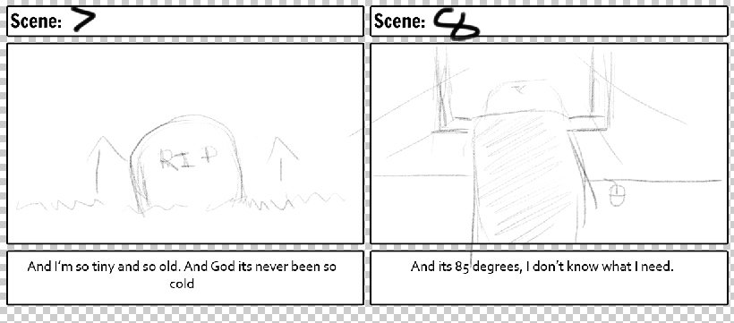 Material Experimentation: Writing a Script & Creating a Storyboard ...