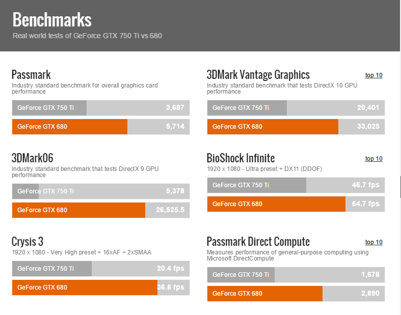 System Requirements : r/needforspeed