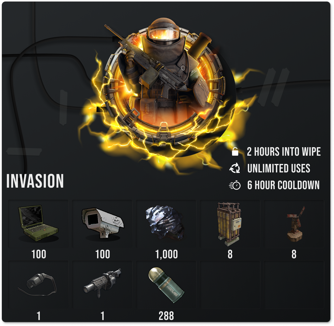 Vital Rust | Starter Bundle - US 10x