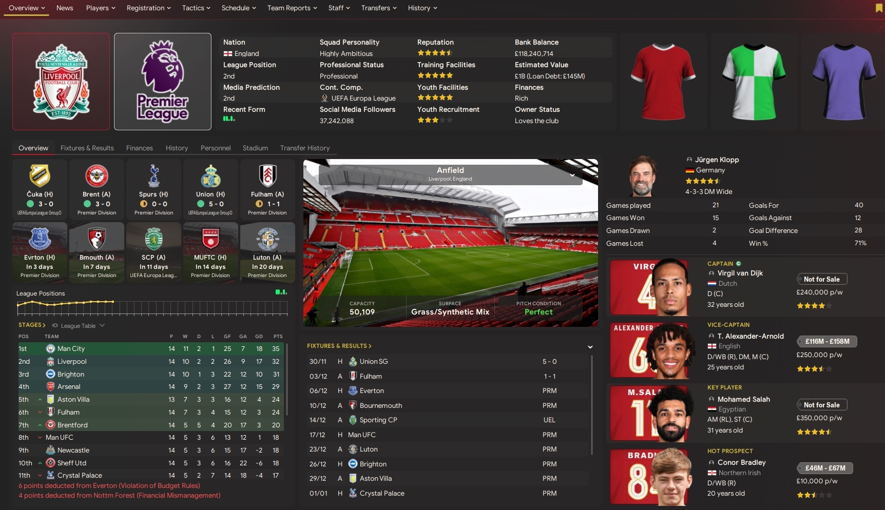 [FM24] The Return of Thrylos - FM Career Updates - Sports Interactive ...