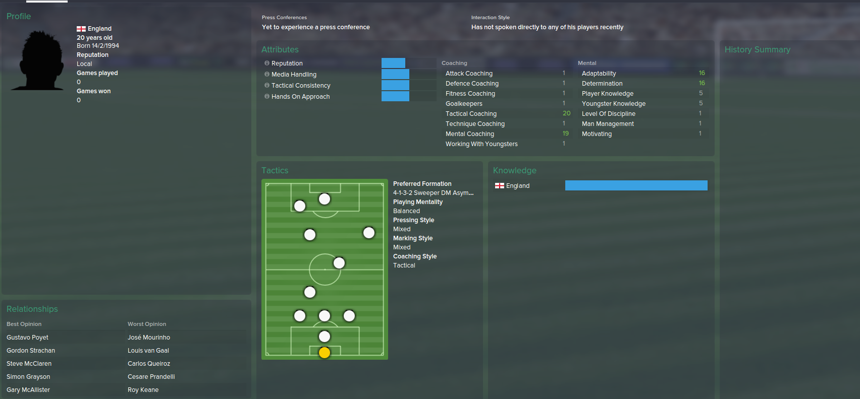[FM15] The Revival of Catenaccio, by a... Yorkshireman?!?! - FM Career ...