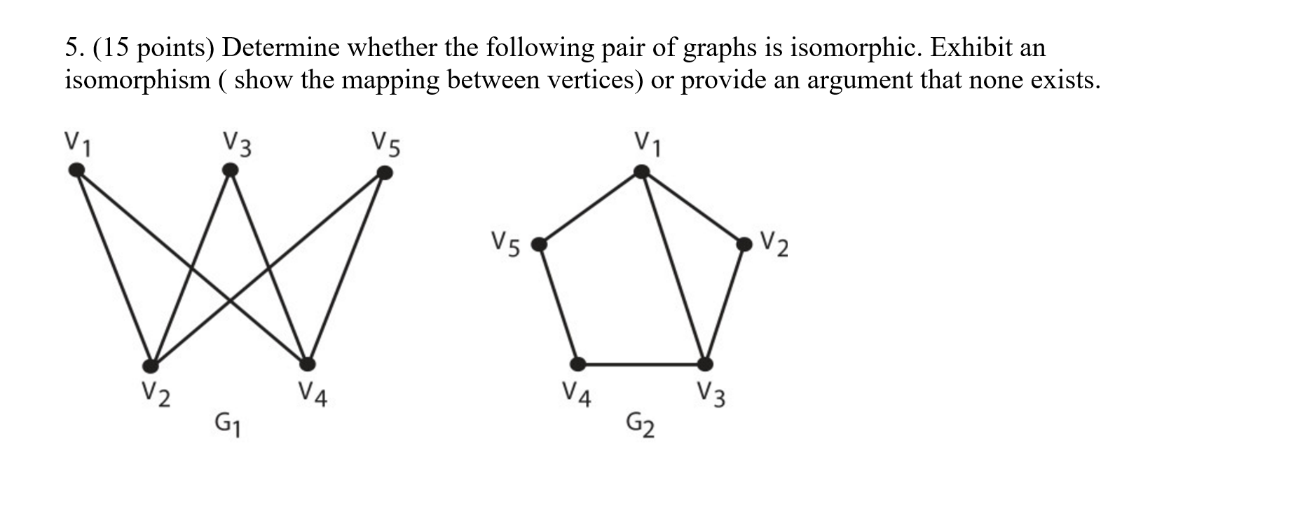 Solved Determine whether the following pair of graphs is | Chegg.com