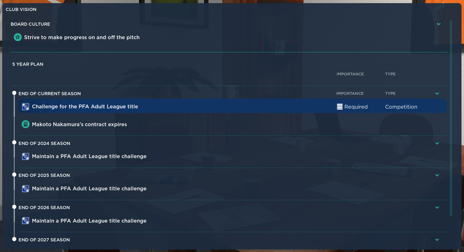 [FM24] The Perfectionist V - Five Years in the making - FM Career ...
