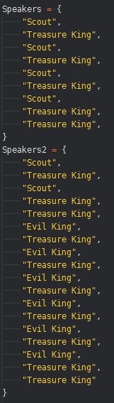 Programming Dialogue : r/gamedev