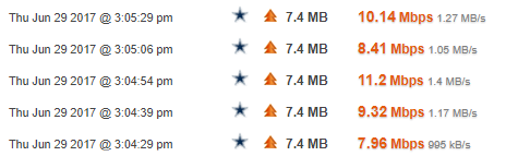 [Tech Support] Dropping Too many Frames, ISP claims it is on Twitches ...
