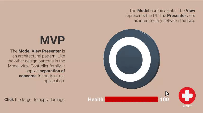 Unity-Technologies game-programming-patterns について勉強 #Unity - Qiita
