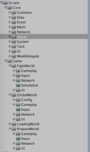 What does your Assets folder look like? : r/Unity3D