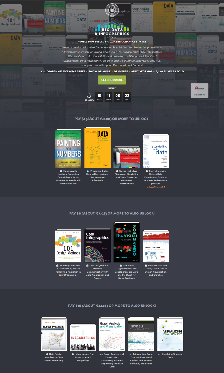 [Conjunta Humble Bundle Books] Big data & Infographics - Forocoches