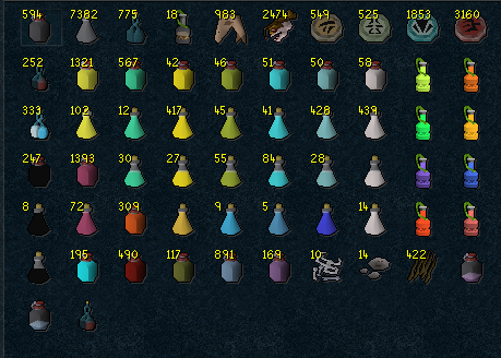 What are some must have items for high level bossing? : r/runescape