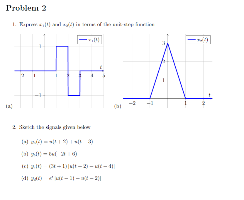 Solved Problem 2 1. Express x1(t) and cz(t) in terms of the | Chegg.com