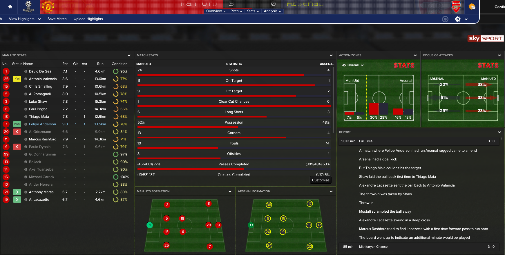 [FM17]Forged a three pronged weapon, Attack! Attack!! Attack!!! - Page ...