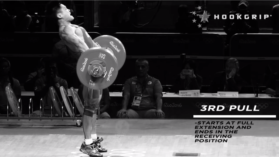 Snatch Form Check : r/weightlifting