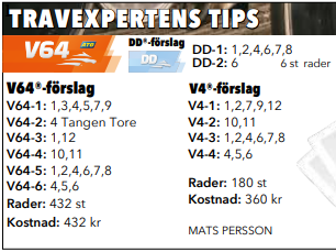 Torsdag - TRAVMASENS TRAVSERVICE