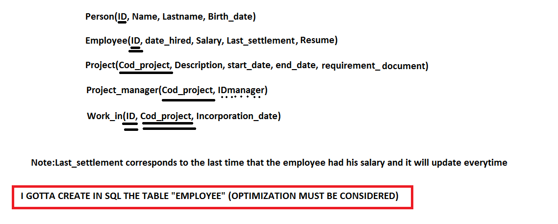 php - Error after loggin out - Stack Overflow