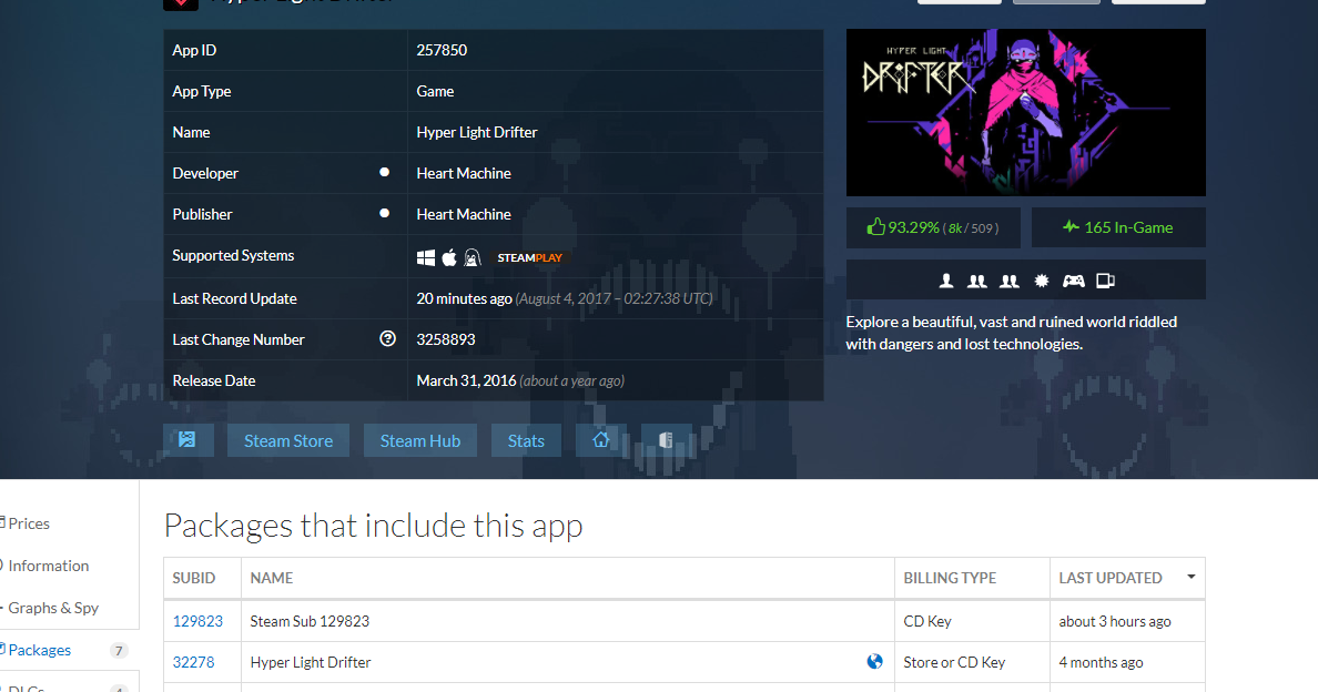 PSA: CALM DOWN THE STEAMDB PACKAGE IS A BUST : r/NoMansSkyTheGame