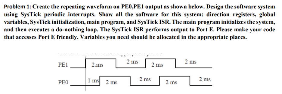 Problem 1: Create the repeating waveform on PEO,PE1 | Chegg.com
