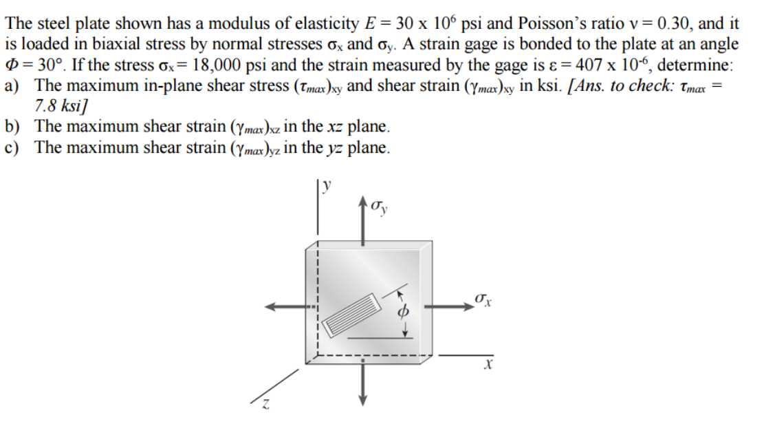 Solved The steel plate shown has a modulus of elasticity E = | Chegg.com