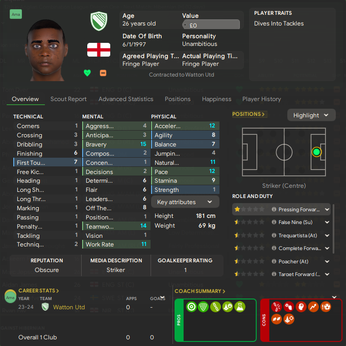 Slow yew down Bor! Taking Watton United from Level 12 to the Top! - FM ...