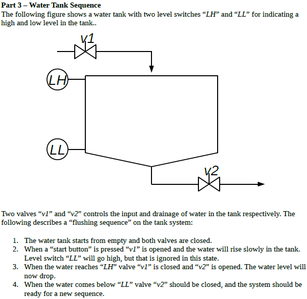 Solved Part 3-Water Tank Sequence The following figure shows | Chegg.com