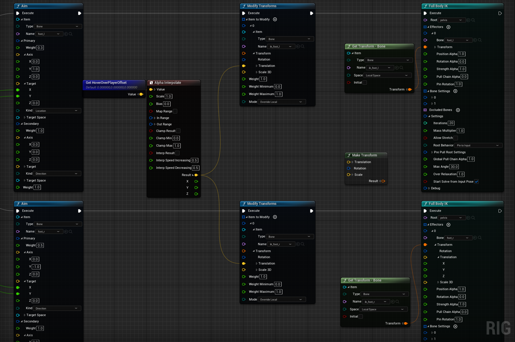 Minor control rig issue : r/unrealengine