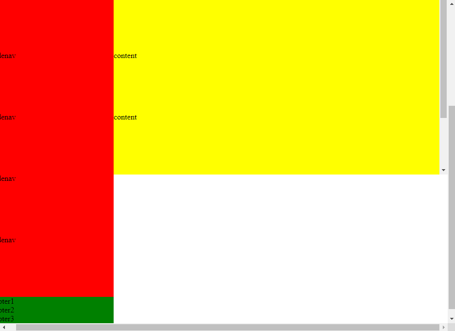 css - Child div shrinking even when set to 100% of parent - Stack Overflow