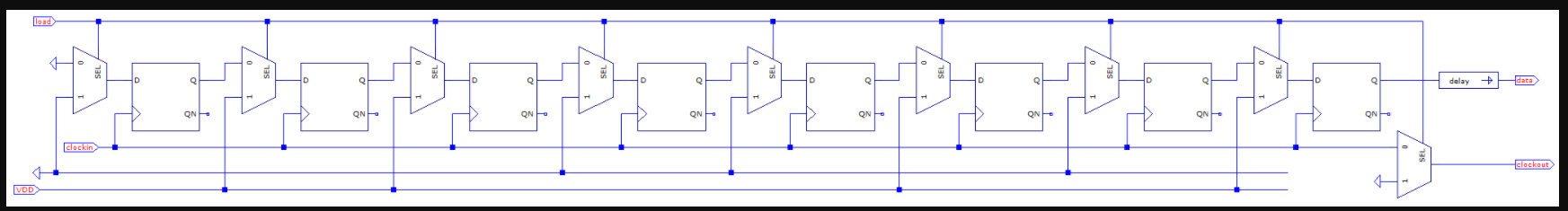 Serializer How does this circuit work? For | Chegg.com