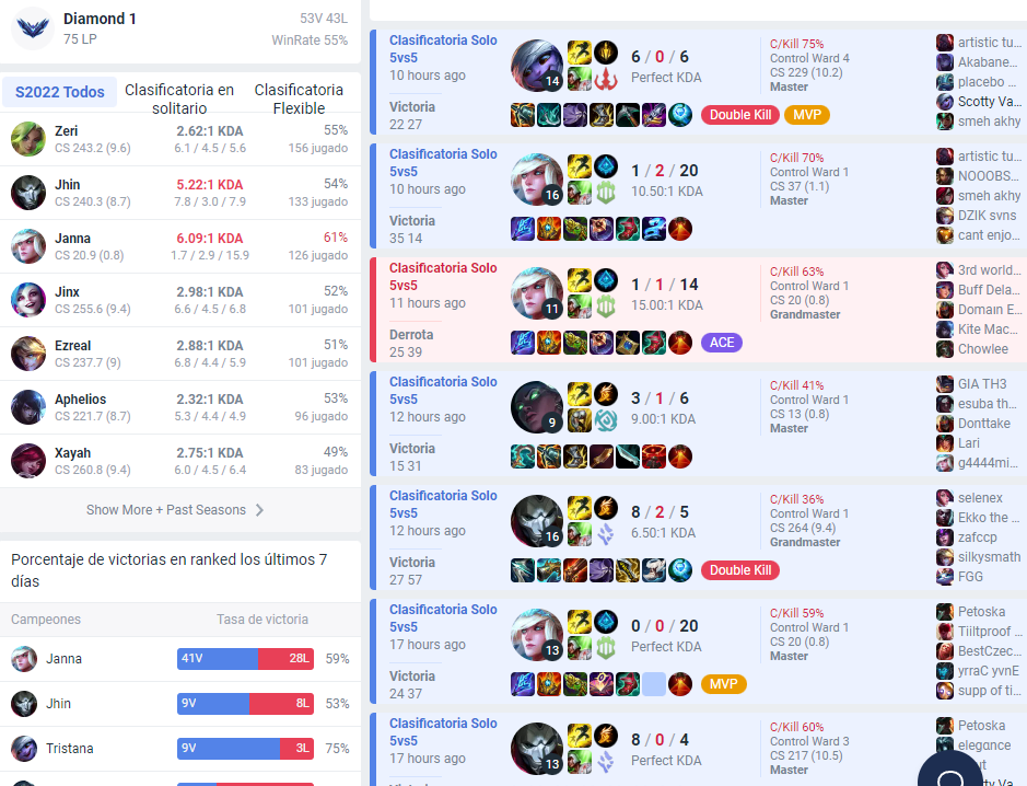 Rekkles podría ser support en 2023 tras 12 años siendo ADC - Movistar ... Rekkles podría ser support en 2023 tras 12 años siendo ADC - Movistar ...
