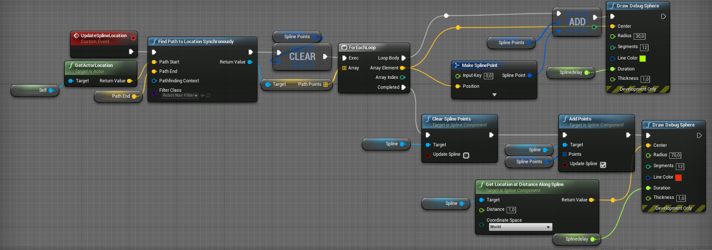 How to make AI "predict" it's path? : r/unrealengine