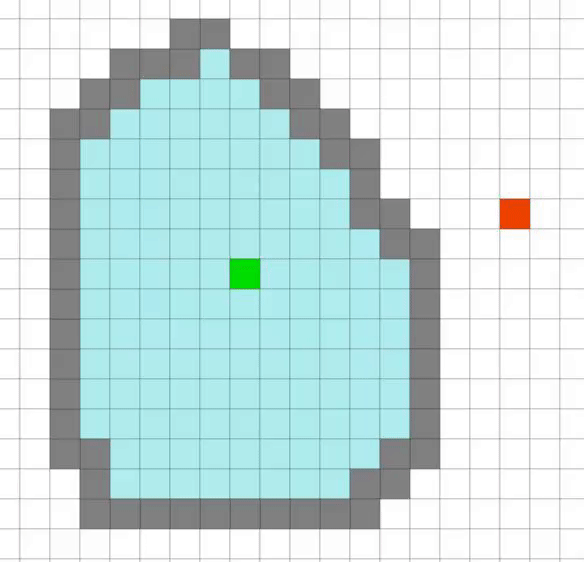 Solved - Two-Dimensional Area | SpigotMC - High Performance Minecraft ...