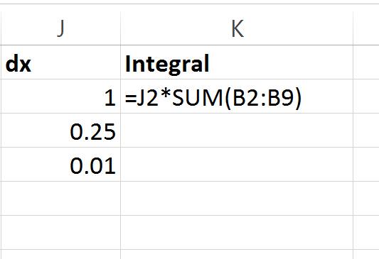 FTC Equation 1 - Math Exploration