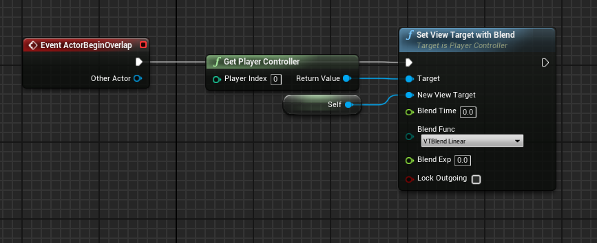 Is there a way to switch the view camera inside of an actor? : r/unrealengine