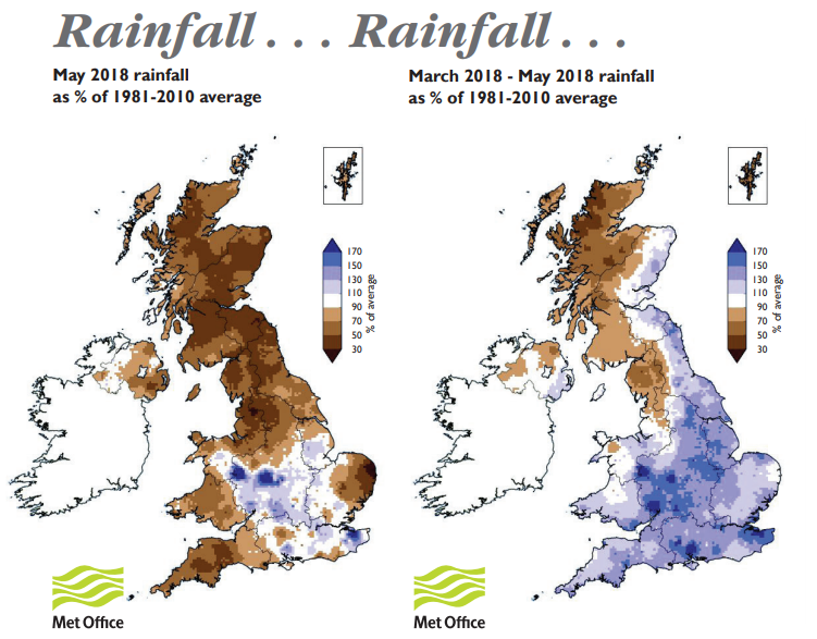 Rainfall has been well below average the last few months. : r/Scotland