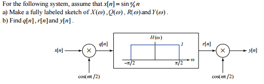 Solved For the following system, assume that x[n] = sin pi/8 | Chegg.com