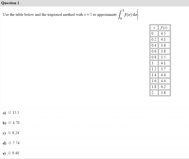 Solved Use the table below and the trapezoid method with n = | Chegg.com
