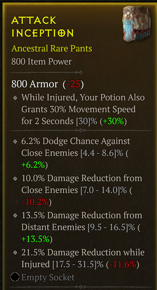 Nice Rogue Chest With Dr - Topic - d2jsp