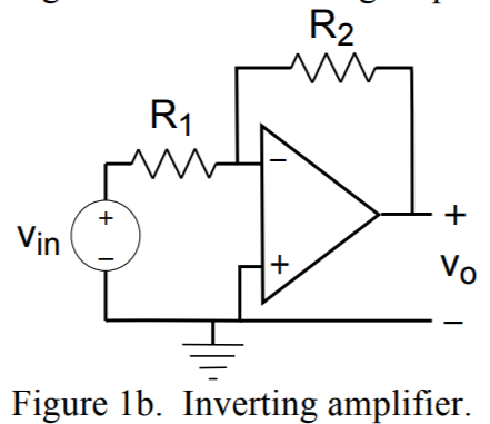 Solved Problem 1) a) The circuit in Figure 1a is a | Chegg.com