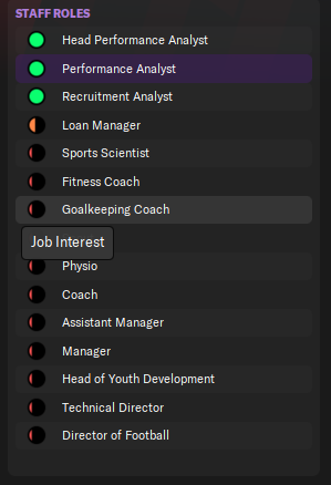 Using staff in unfamiliar role - Football Manager General Discussion ...